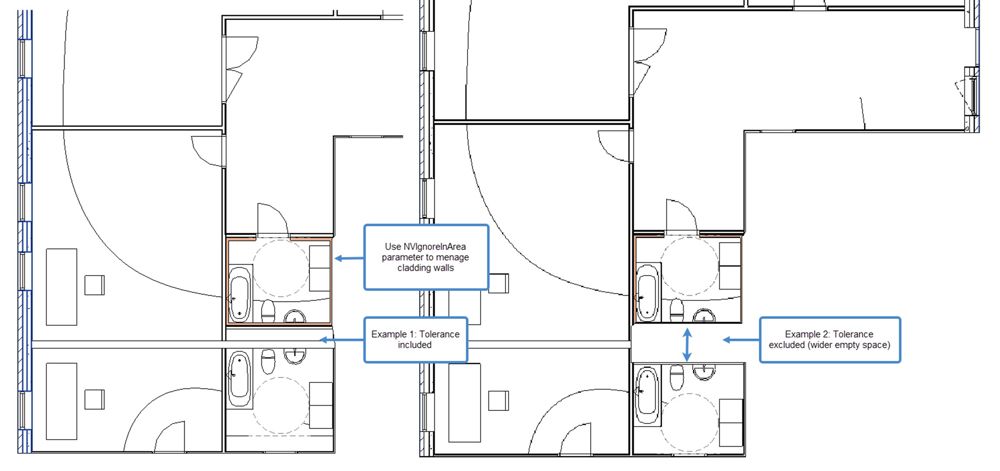 Naviate Architecture December Release 2025.1.0｜naviate.com